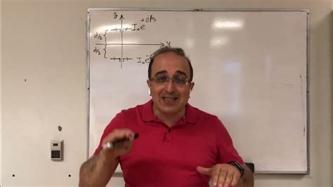 Undergrad Antennas Course Lecture 17 Antenna Arrays Youtube