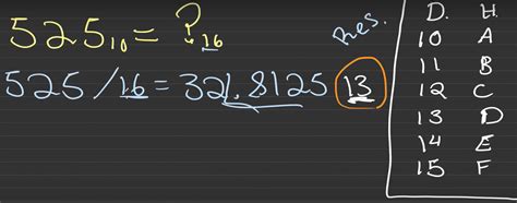 Cómo pasar de DECIMAL a HEXADECIMAL Cómo pasar de DECIMAL a HEXADECIMAL