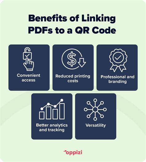 how to convert pdf to qr code a step by step guide