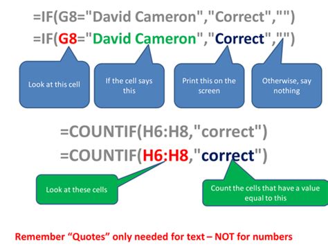 Excel Syntax For If Statement And Count If Teaching Resources