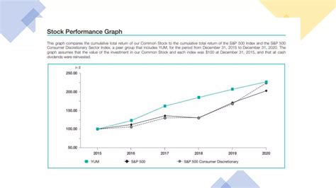 Economics Demand Analysis Pptx