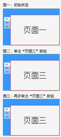 Html页面如何跳转到aspasp点击按钮跳转页面 Asp中按钮的点击触发网页跳转 Csdn博客