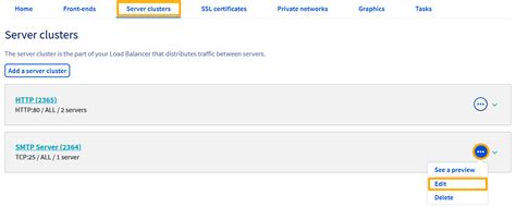 Load Balancing Methods Support Guides