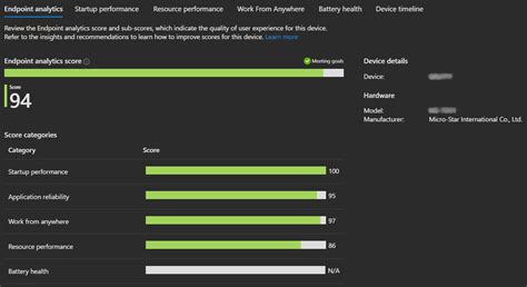 advanced analytics intune suite intune