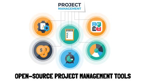 1000 Projects With Source Code And Documentation