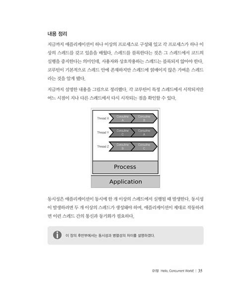 알라딘 미리보기 코틀린 동시성 프로그래밍