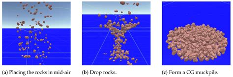 Deep Learning Based Estimation Of Muckpile Fragmentation Using