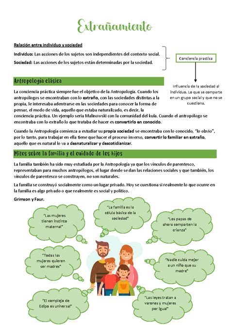 Extrañamiento Extrañamiento Relación Entre Individuo Y