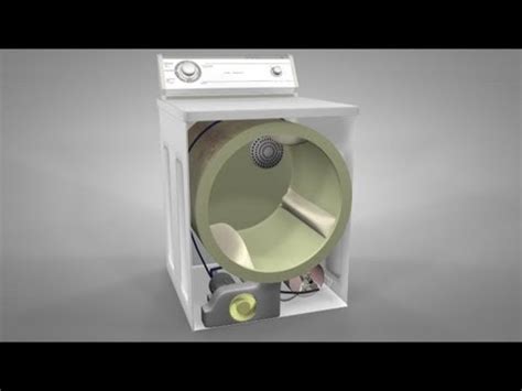 Dryer Drum Not Turning Repair Parts RepairClinic Com