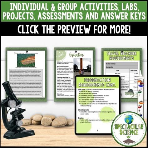 Unit Conversions And Scientific Notation Unit Spectacular Science