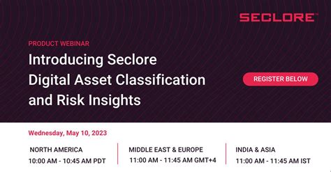 Seclore On Linkedin Seclore Webinar Cybersecurity Riskinsights Digitalassets…