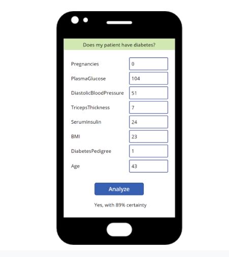 Carga Y Análisis De Datos Con Azure Data Lake Store Y Azure Synapse Analytics Parte 1