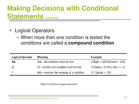 Ppt Chapter 4 Explore Decision Making Controls Powerpoint
