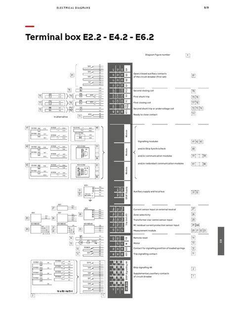 Acb Control Pdf
