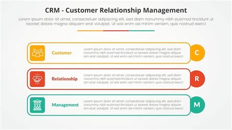Crm 고객 관계 관리 인포그래픽 직사각형 화살표를 가진 슬라이드 프레젠테이션 개념 원 가장자리를 가진 3 점 목록 평평한 스타일 무료 벡터