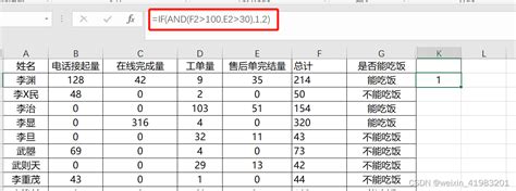 excel实用函数组介绍 excel 组函数 csdn博客