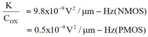 Noise Types In CMOS Circuits Thermal Flicker And Shot Noise Explained Mis Circuitos