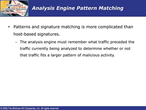 Ppt Lesson 13 Intrusion Detection Systems Powerpoint Presentation Free Download Id559597