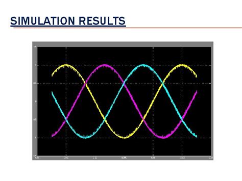 UNIFIED POWER QUALITY CONDITIONER INTRODUCTION Unified Power Quality