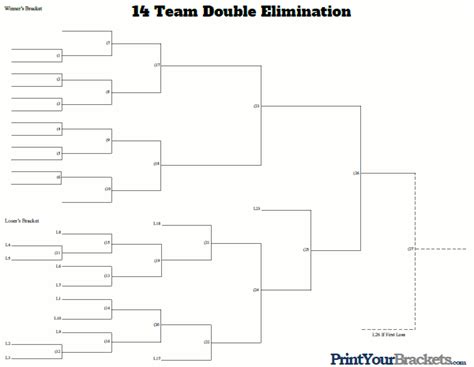 Team Bracket Template
