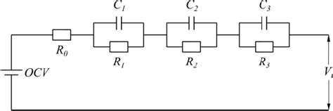 Figure 1 From The Effects Of Test Profile On Lithium Ion Battery
