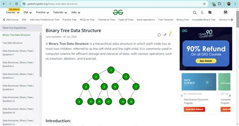 Mohit Yadav On Linkedin 100daysofcodingchallenge Binarytree Datastructures Codingjourney