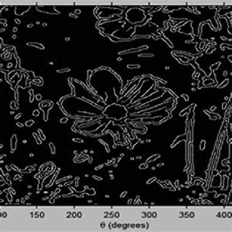 flowchart for image forgery detection download scientific diagram