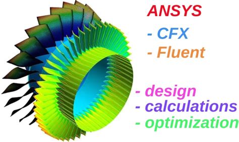 Do Computational Fluid Dynamics Simulation By Maiklshelkovsk Fiverr