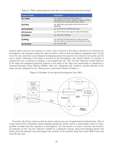 Sgd Distributional Dynamics Of Three Layer Neural Networks Deepai