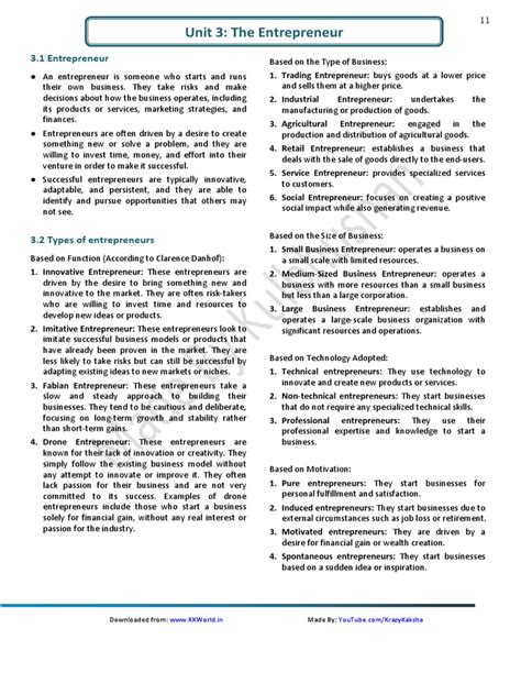 Ibm Unit 3 The Entrepreneur By Kulbhushan Krazy Kaksha And Kk World Pdf Entrepreneurship