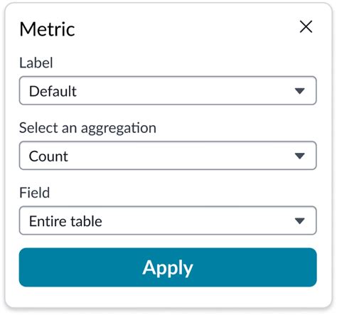 Now Vis Bar Wrapper Horizon Design System