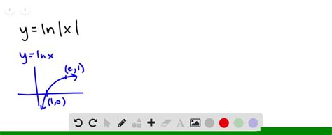 ⏩solved make a rough sketch of the graph of each function do not