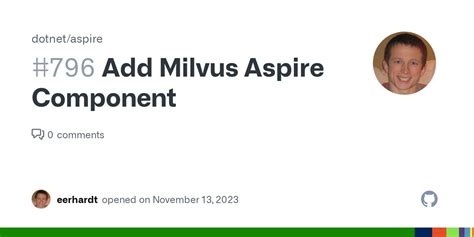add milvus aspire component · issue 796 · dotnet aspire · github