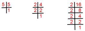 Examples To Find Least Common Multiple By Using Prime Factorization Method