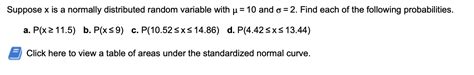 Solved Suppose X Is A Normally Distributed Random Variable