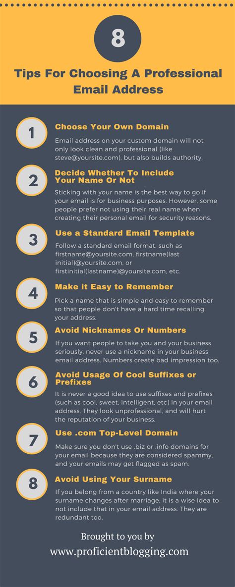Infographic On How To Create A Professional Email Address Infographic Marketing Infographic
