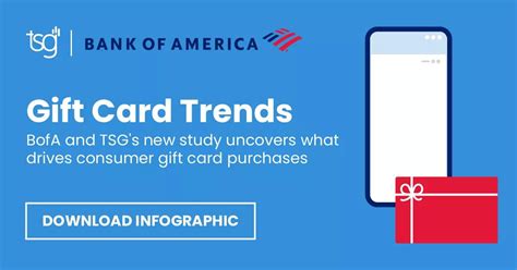 T Card Trends Consumer Preferences And Behaviors