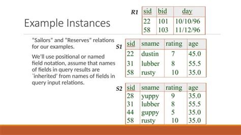 DB LECTURE 7 Relational Algebra Pptx