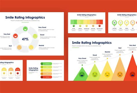 20 Best Free Smile Rating Scale Powerpoint Infographic Templates