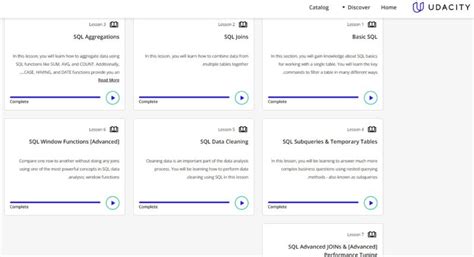 Sarah Alqahtani On Linkedin Udacity Sql Dataanalysis