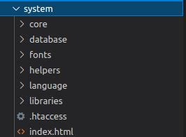 Mengenal Struktur Folder Framework Codeigniter 3