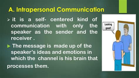 SOLUTION Types Of Speech Context Studypool