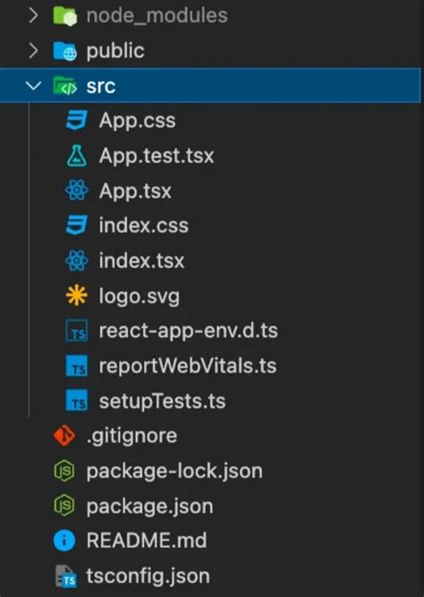React Project Structure In This Article Well Explore The By Risna
