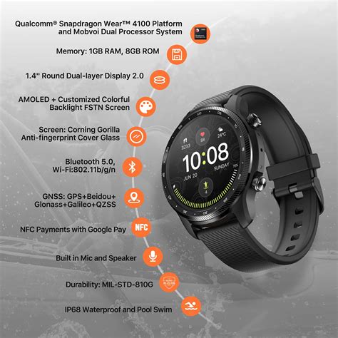 Buy TicWatch Pro 3 Ultra GPS Smartwatch Plus Mobvoi Earbuds ANC True ...
