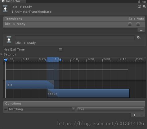 Unity Mecanim 动画播放延迟问题解决unity Animator 动画播放 卡顿 Csdn博客