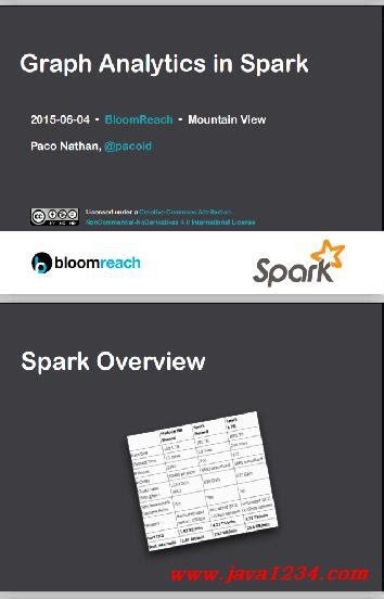 Graph Analytics In Spark Pdf 下载java知识分享网 免费java资源下载