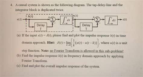Solved H T 4 A Causal System Is Shown As The Following Chegg Com