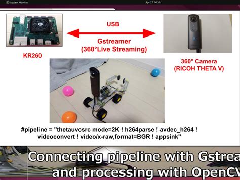Gstreamer Opencv With 360° Camera And Kr260