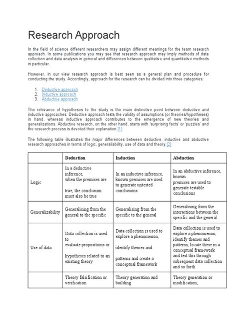 Research Approach Pdf Inductive Reasoning Deductive Reasoning