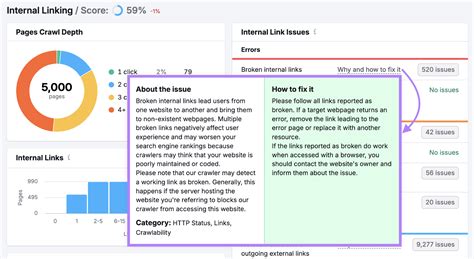 How To Analyze A Websites SEO Your Step By Step Guide